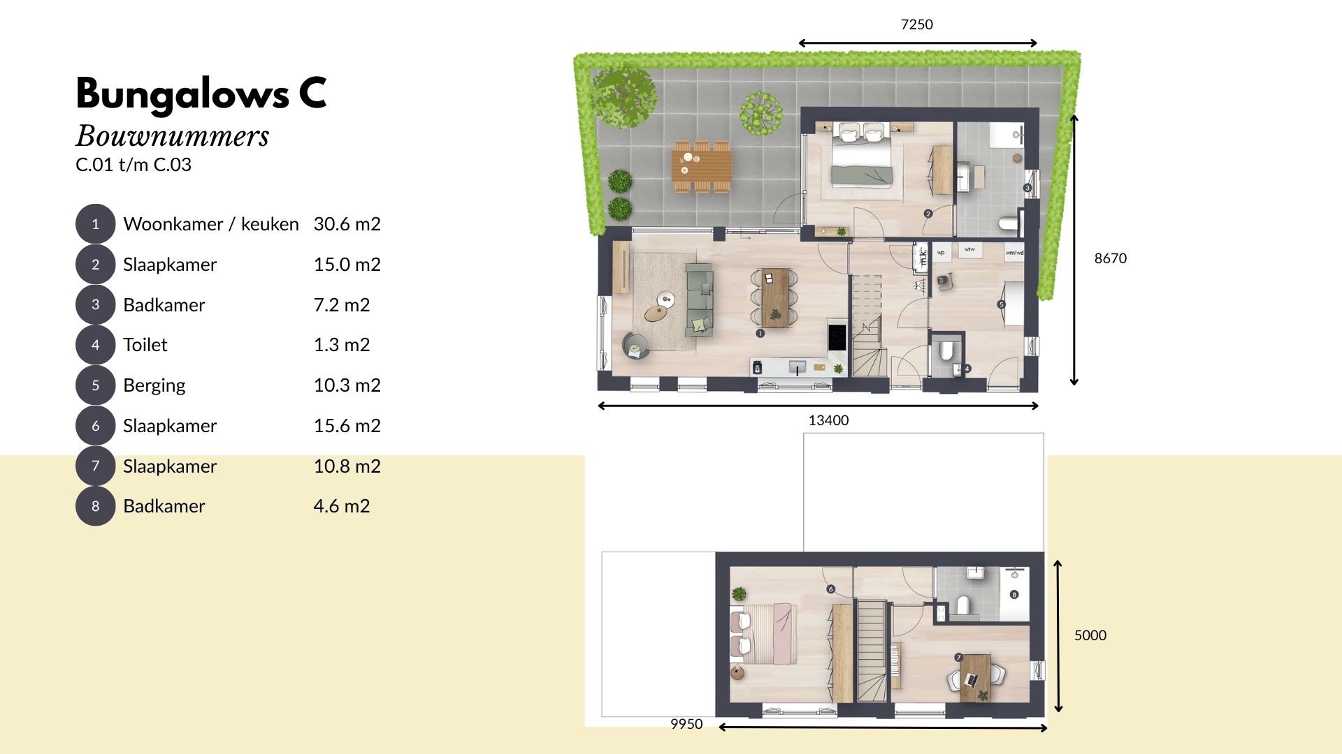 Sfeerplattegrond Bungalows C